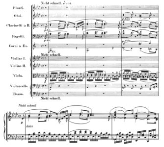 Transposition and Condensed Scores – Hansen Media