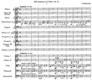 The Score and Parts – Hansen Media